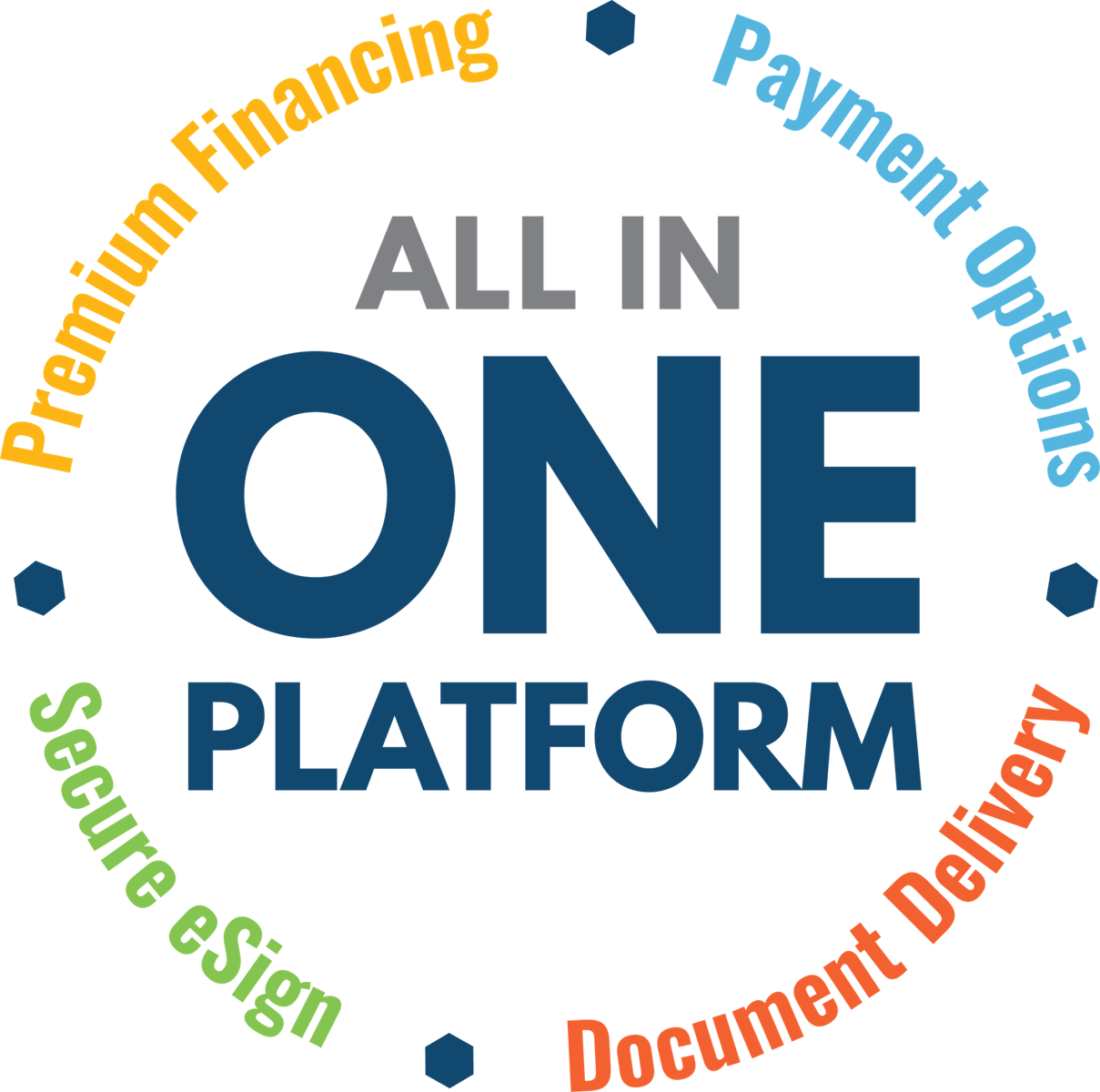 IPFS at ITC Las Vegas